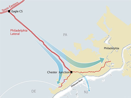 Pipeline Information Center